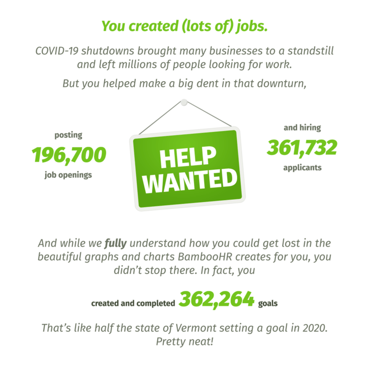 Come See Our 2020 Year in Review - BambooHR Blog Come See Our 2020 Year in Review - BambooHR Blog