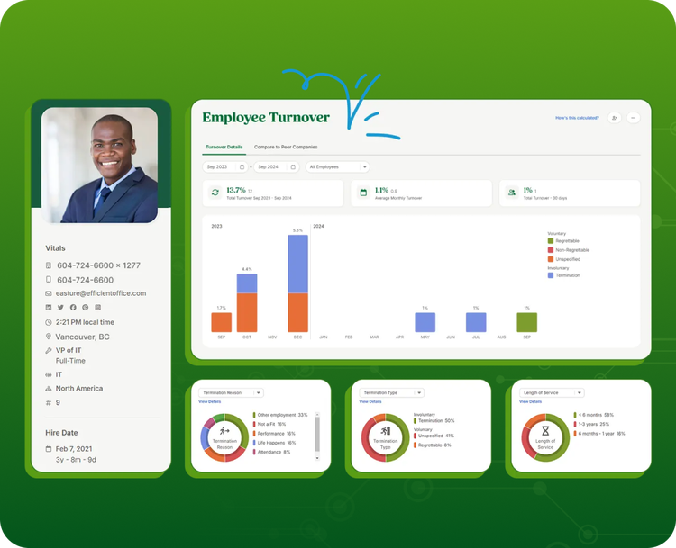 BambooHR: The Complete HR Software for People, Payroll & Benefits