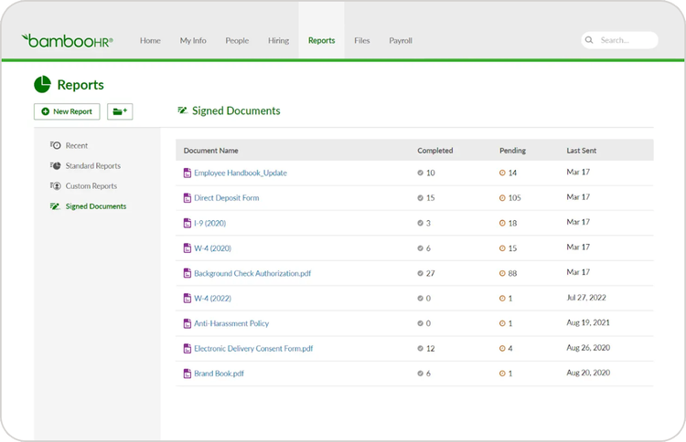 HR Reporting Software - For Instant HR Analytics & Insights