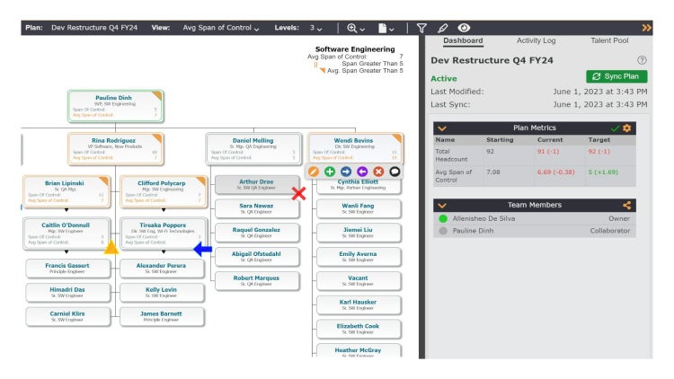 OrgChart - BambooHR Marketplace | Your Favorite Integrated HR Apps