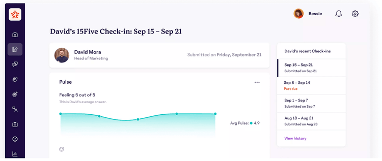 15Five - BambooHR Marketplace | Your Favorite Integrated HR Apps