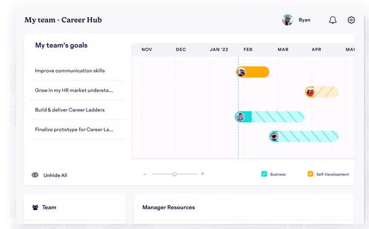 15Five - BambooHR Marketplace | Your Favorite Integrated HR Apps