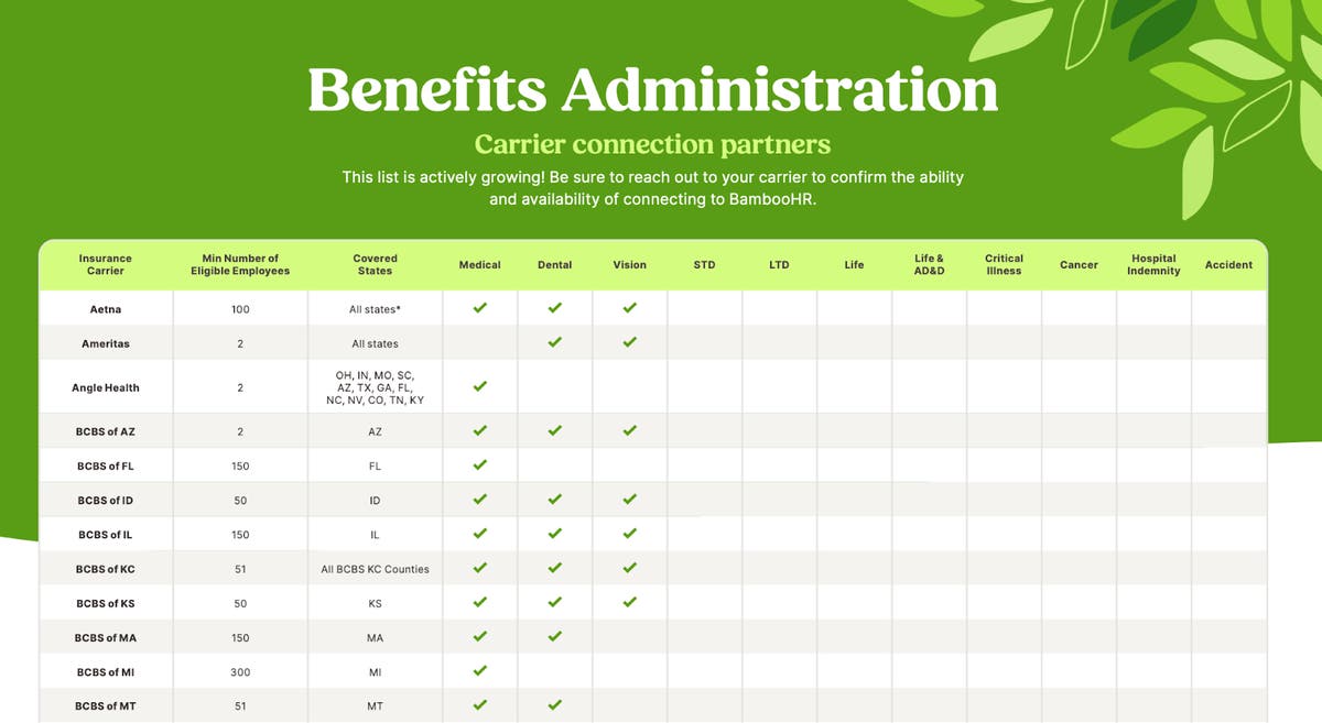 Expanded Carrier Connection Options | Product Updates | BambooHR