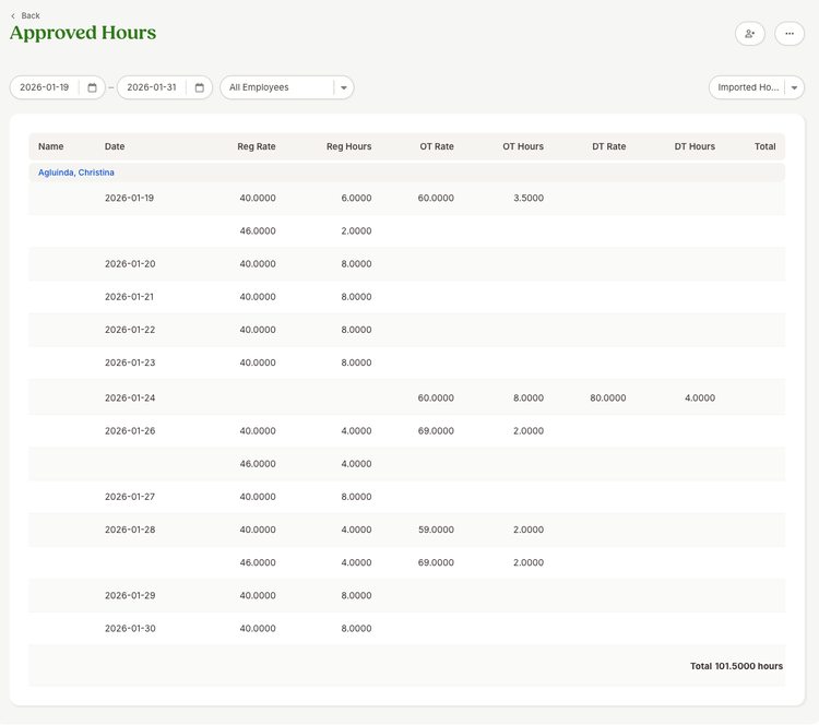 Approved Hours Report Updates | Product Updates | BambooHR