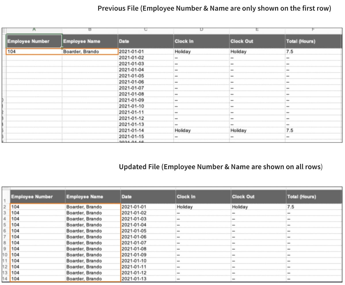 Improved Exports for Timesheet Entries Report and Time Off Schedule ...