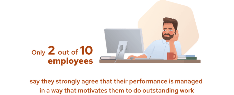 The Definitive Guide to Performance Management