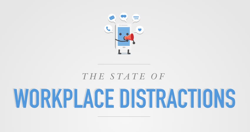 Workplace Distractions - Employee's Biggest Distractions | BambooHR ...