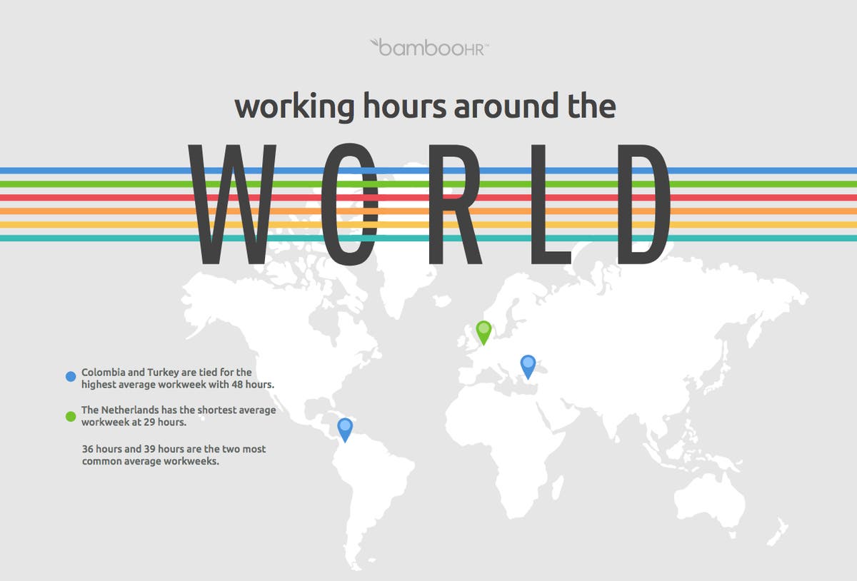 Hours Worked Around the World - Employee Engagement | BambooHR