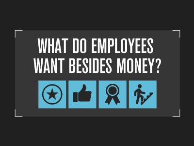 Rewards and Recognition: What's Really Driving Employee Engagement and ...