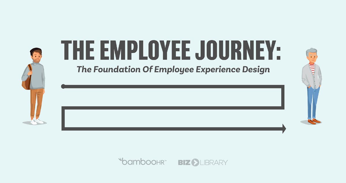 The Employee Journey: the Foundation of Employee Experience Design ...