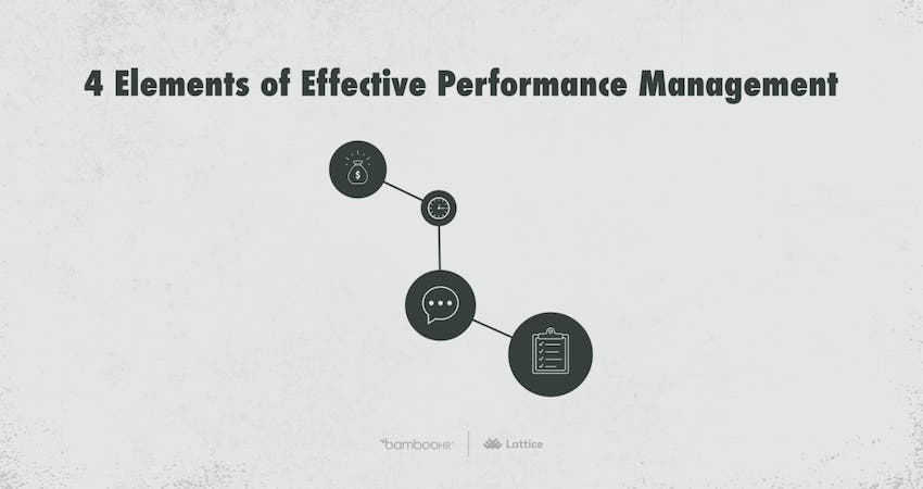 Four Elements of Effective Performance Management | BambooHR